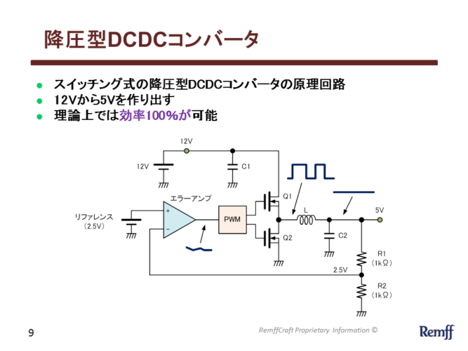 DCDCコンバータのフィードバック制御に特化したセミナーを行います。 | 有限会社 レムフクラフト